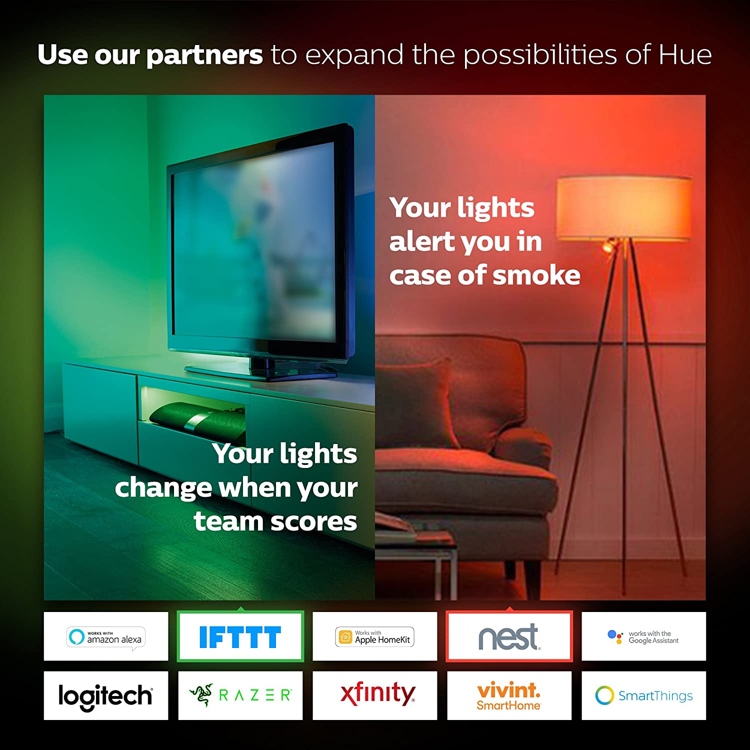 Philips Hue Bridge | Smart Lighting Control Hub for Hue Systems ...